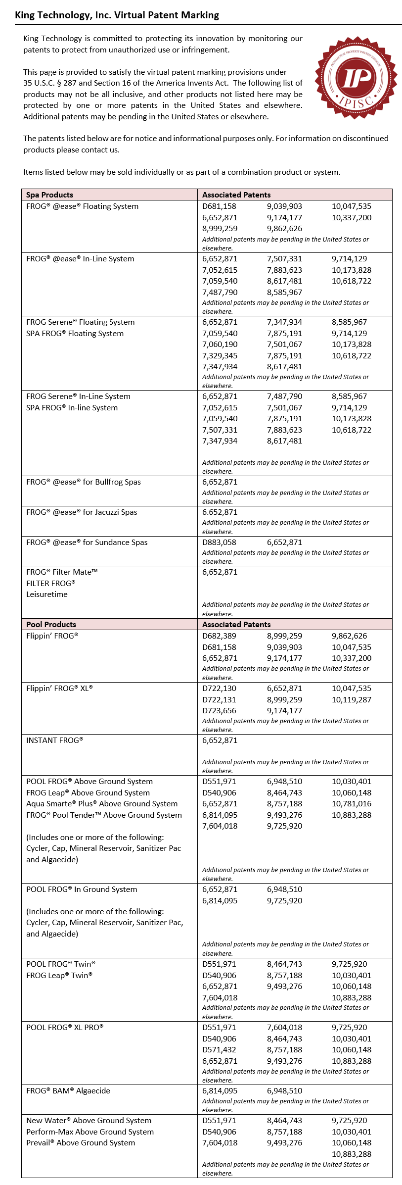 IP - King Technology