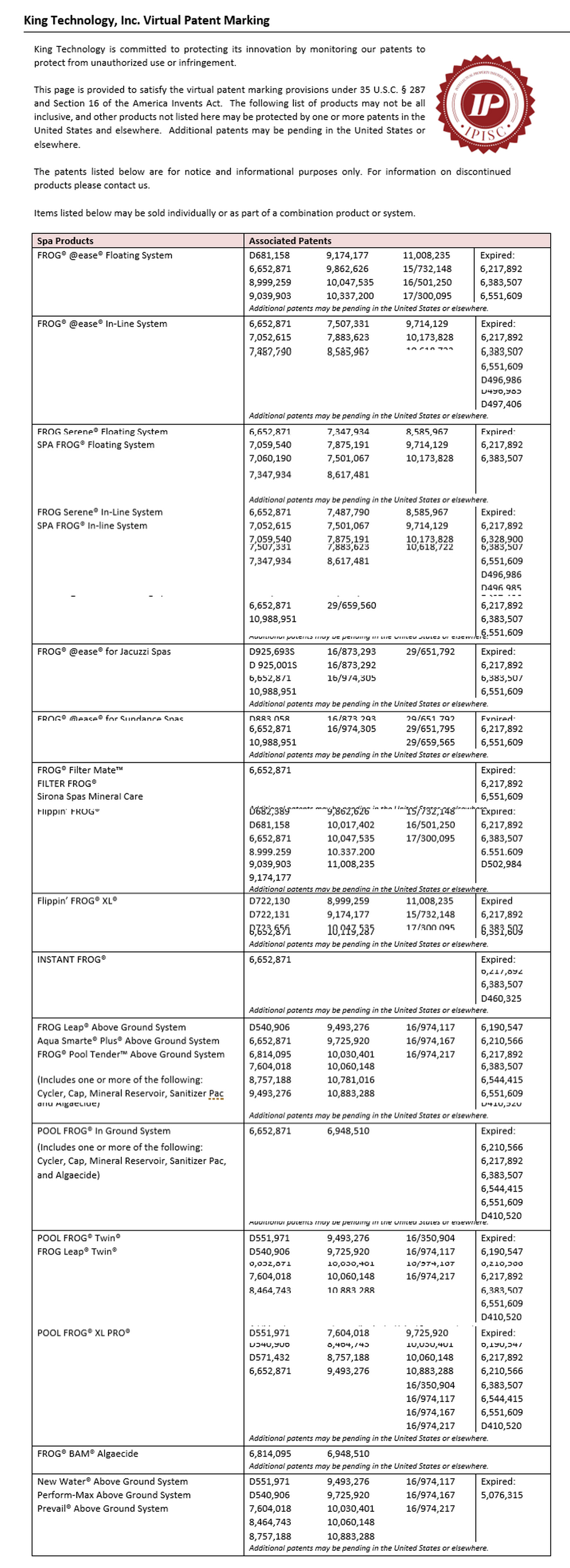 IP - King Technology