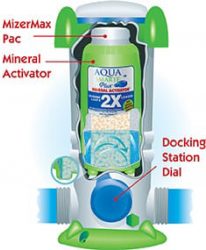 Aqua Smarte Plus - King Technology
